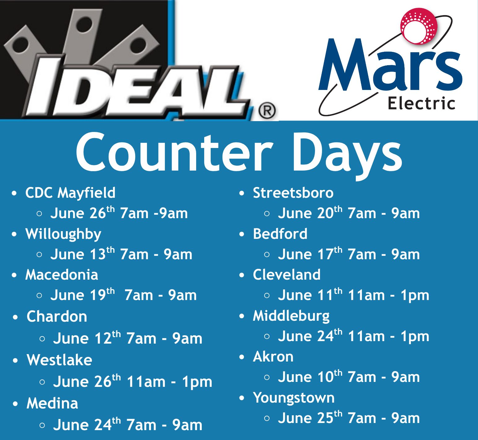 Electrical Supplies and Wholesale Distribution in North Ohio | Mars ...